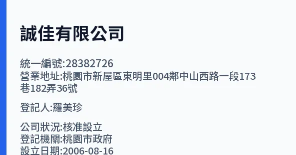 誠佳有限公司的照片-統編 28382726(桃園市) 公司登記資料與營業項目詳細圖表