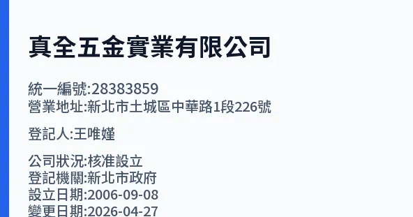 真全五金實業有限公司的照片-統編 28383859(新北市) 公司登記資料與營業項目詳細圖表