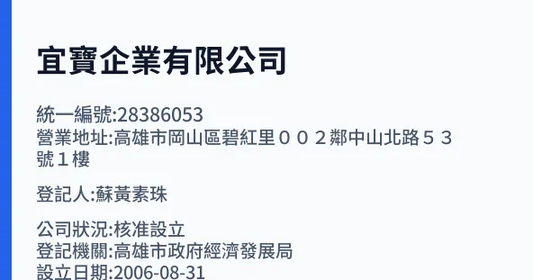 宜寶企業有限公司的照片-統編 28386053(高雄市) 公司登記資料與營業項目詳細圖表