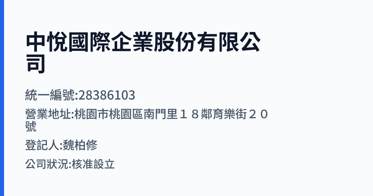 中悅國際企業股份有限公司 - 統編 28386103(桃園市) 公司登記資料與營業項目詳細圖表
