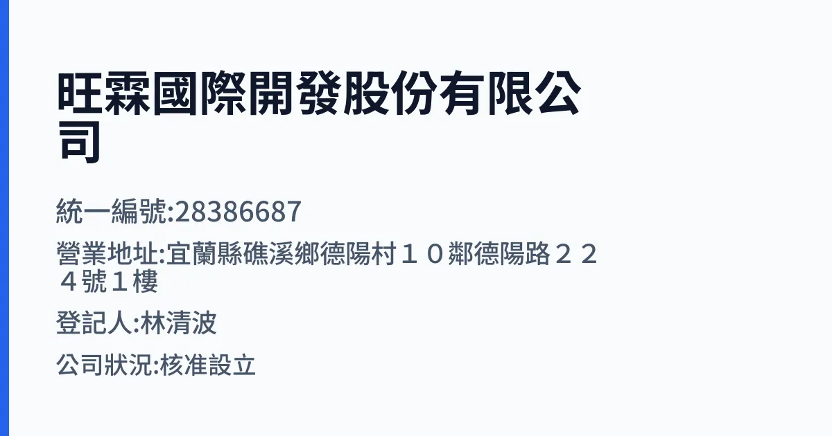 旺霖國際開發股份有限公司 - 統編 28386687(宜蘭縣) 公司登記資料與營業項目詳細圖表