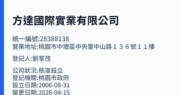 方達國際實業有限公司的照片-統編 28388138(桃園市) 公司登記資料與營業項目詳細圖表