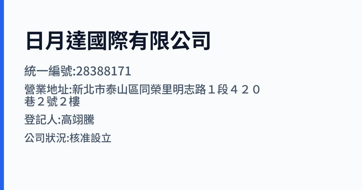 日月達國際有限公司 - 統編 28388171(新北市) 公司登記資料與營業項目詳細圖表