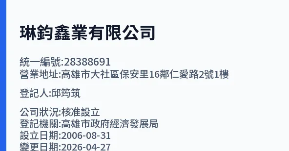 琳鈞鑫業有限公司的照片-統編 28388691(高雄市) 公司登記資料與營業項目詳細圖表