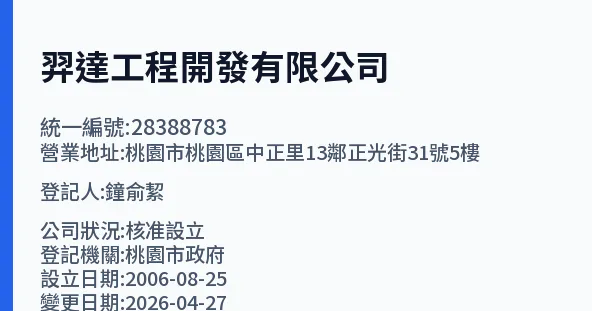 羿達工程開發有限公司的照片-統編 28388783(桃園市) 公司登記資料與營業項目詳細圖表