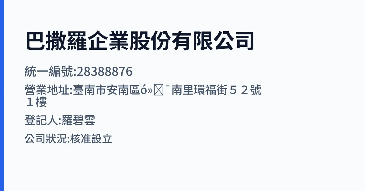 巴撒羅企業股份有限公司 - 統編 28388876(臺南市) 公司登記資料與營業項目詳細圖表
