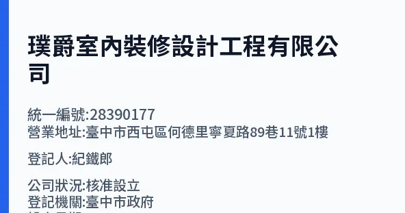 璞爵室內裝修設計工程有限公司的照片-統編 28390177(臺中市) 公司登記資料與營業項目詳細圖表