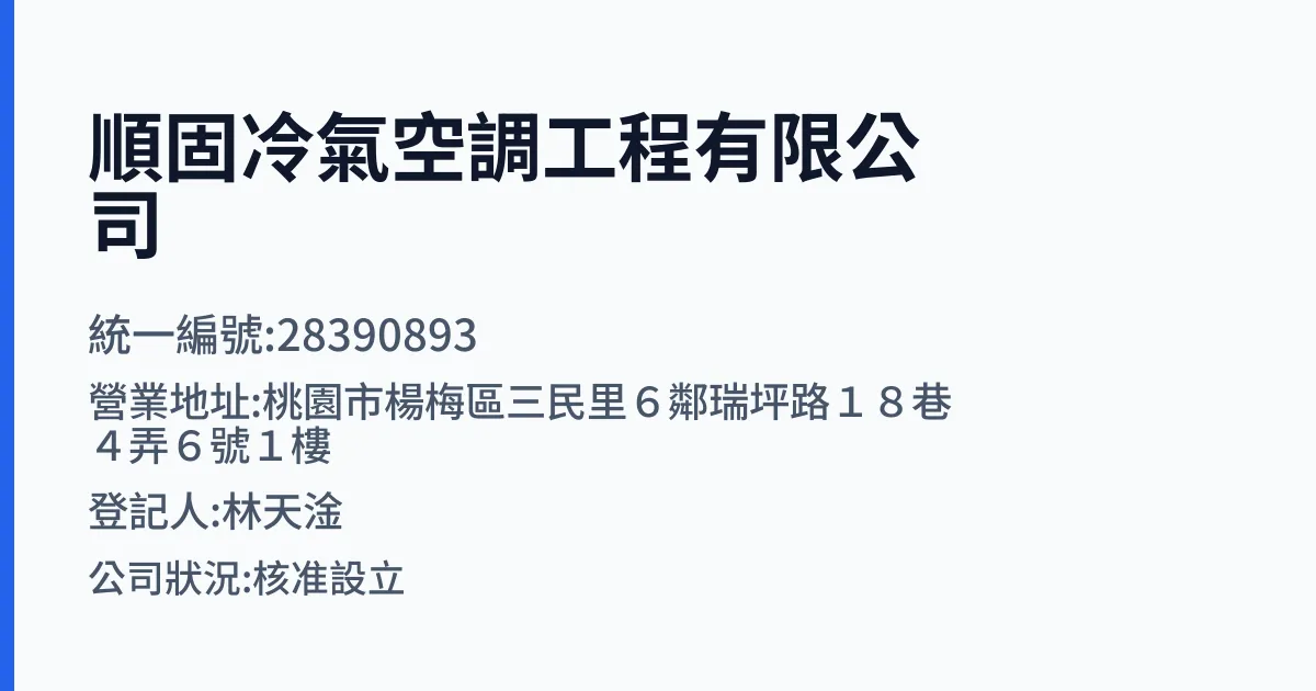 順固冷氣空調工程有限公司 - 統編 28390893(桃園市) 公司登記資料與營業項目詳細圖表