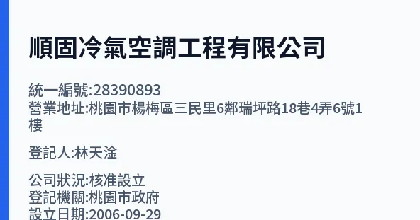 順固冷氣空調工程有限公司的照片-統編 28390893(桃園市) 公司登記資料與營業項目詳細圖表
