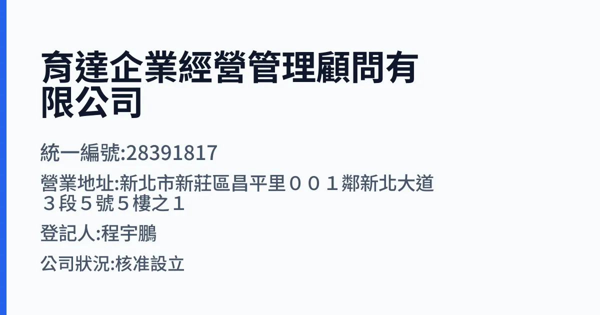 育達企業經營管理顧問有限公司 - 統編 28391817(新北市) 公司登記資料與營業項目詳細圖表