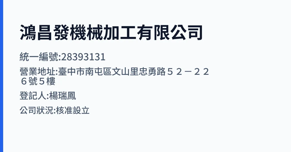 鴻昌發機械加工有限公司 - 統編 28393131(臺中市) 公司登記資料與營業項目詳細圖表