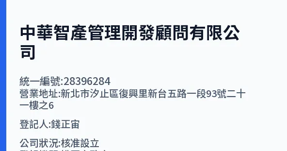 中華智產管理開發顧問有限公司的照片-統編 28396284(新北市) 公司登記資料與營業項目詳細圖表