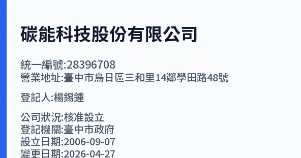碳能科技股份有限公司的照片-統編 28396708(臺中市) 公司登記資料與營業項目詳細圖表