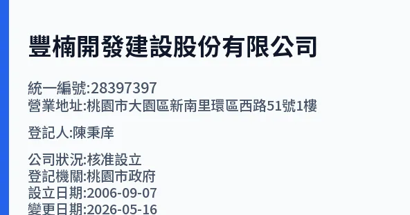 豐楠開發建設股份有限公司的照片-統編 28397397(桃園市) 公司登記資料與營業項目詳細圖表
