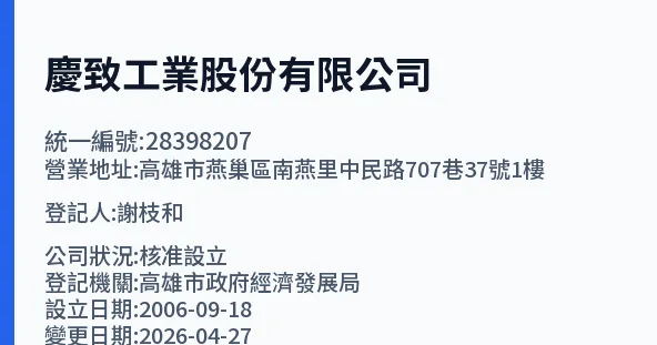 慶致工業股份有限公司的照片-統編 28398207(高雄市) 公司登記資料與營業項目詳細圖表
