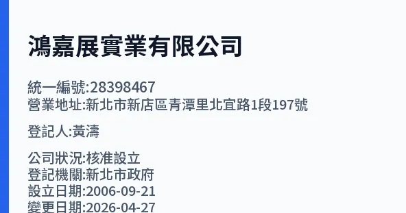 鴻嘉展實業有限公司的照片-統編 28398467(新北市) 公司登記資料與營業項目詳細圖表