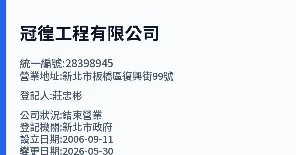 冠徨工程有限公司的照片-統編 28398945(新北市) 公司登記資料與營業項目詳細圖表