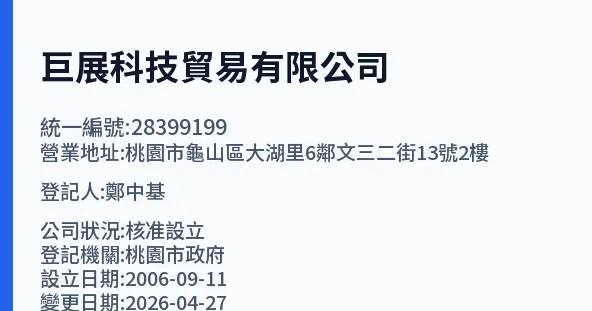 巨展科技貿易有限公司的照片-統編 28399199(桃園市) 公司登記資料與營業項目詳細圖表