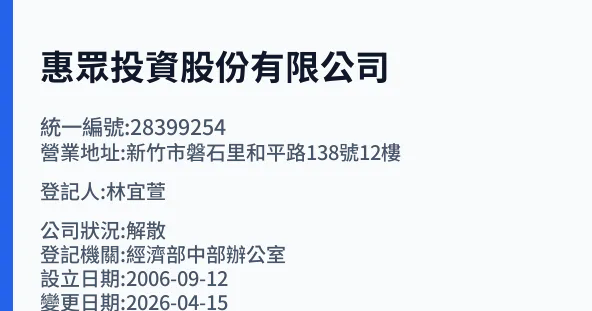 惠眾投資股份有限公司的照片-統編 28399254(新竹市) 公司登記資料與營業項目詳細圖表