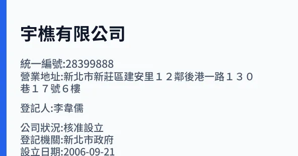 宇樵有限公司的照片-統編 28399888(新北市) 公司登記資料與營業項目詳細圖表