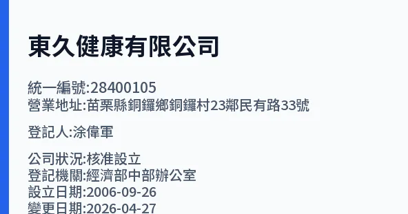 東久健康有限公司的照片-統編 28400105(苗栗縣) 公司登記資料與營業項目詳細圖表