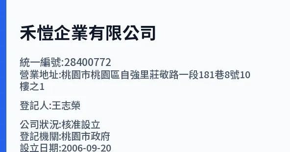 禾愷企業有限公司的照片-統編 28400772(桃園市) 公司登記資料與營業項目詳細圖表
