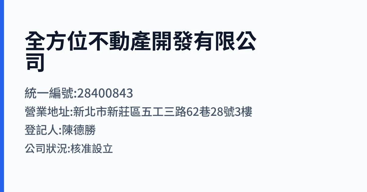 全方位不動產開發有限公司 - 統編 28400843(新北市) 公司登記資料與營業項目詳細圖表