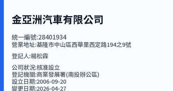 金亞洲汽車有限公司的照片-統編 28401934(基隆市) 公司登記資料與營業項目詳細圖表