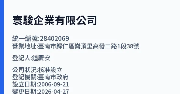 寰駿企業有限公司的照片-統編 28402069(臺南市) 公司登記資料與營業項目詳細圖表