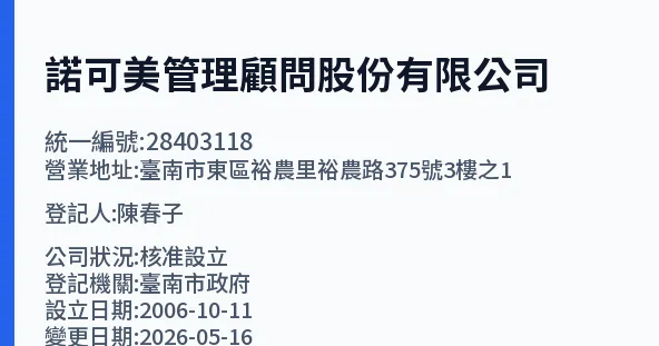 諾可美管理顧問股份有限公司的照片-統編 28403118(臺南市) 公司登記資料與營業項目詳細圖表