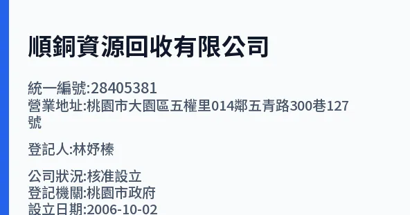 順銅資源回收有限公司的照片-統編 28405381(桃園市) 公司登記資料與營業項目詳細圖表