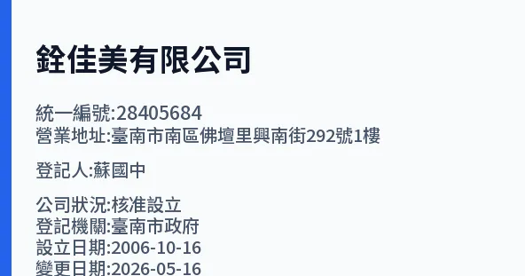 銓佳美有限公司的照片-統編 28405684(臺南市) 公司登記資料與營業項目詳細圖表