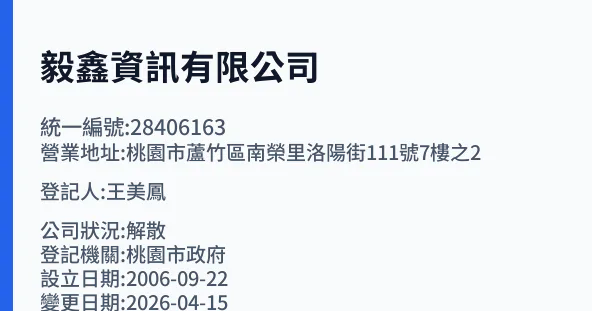 毅鑫資訊有限公司的照片-統編 28406163(桃園市) 公司登記資料與營業項目詳細圖表