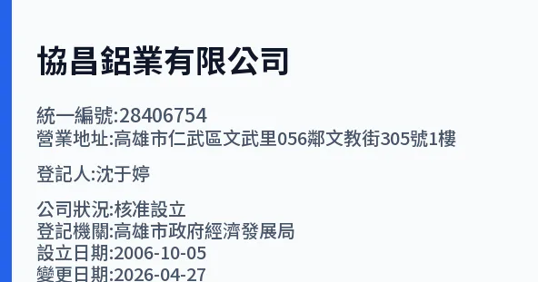 協昌鋁業有限公司的照片-統編 28406754(高雄市) 公司登記資料與營業項目詳細圖表