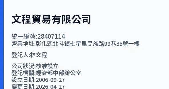 文程貿易有限公司的照片-統編 28407114(彰化縣) 公司登記資料與營業項目詳細圖表
