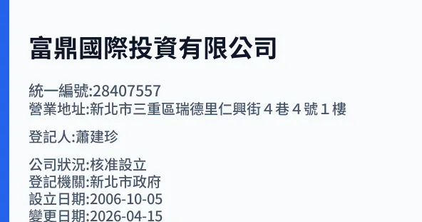 富鼎國際投資有限公司的照片-統編 28407557(新北市) 公司登記資料與營業項目詳細圖表