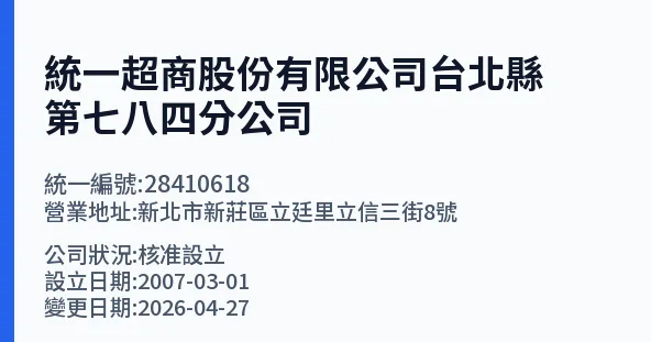 統一超商股份有限公司台北縣第七八四分公司的照片-統編 28410618(新北市) 公司登記資料與營業項目詳細圖表