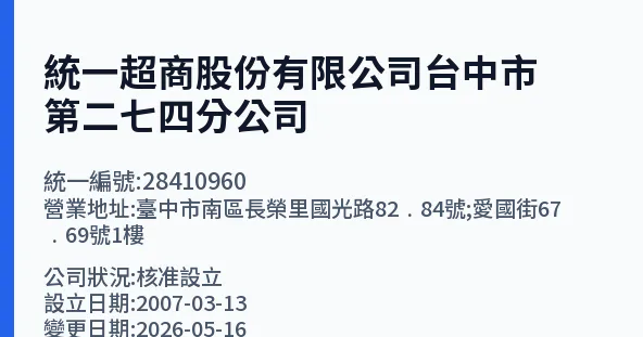 統一超商股份有限公司台中市第二七四分公司的照片-統編 28410960(臺中市) 公司登記資料與營業項目詳細圖表