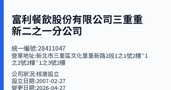 富利餐飲股份有限公司三重重新二之一分公司的照片-統編 28411047(新北市) 公司登記資料與營業項目詳細圖表