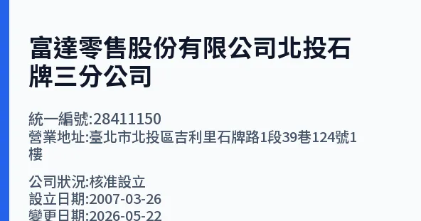 富達零售股份有限公司北投石牌三分公司的照片-統編 28411150(臺北市) 公司登記資料與營業項目詳細圖表