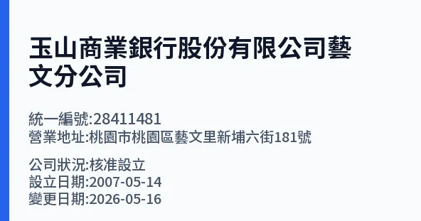玉山商業銀行股份有限公司藝文分公司的照片-統編 28411481(桃園市) 公司登記資料與營業項目詳細圖表