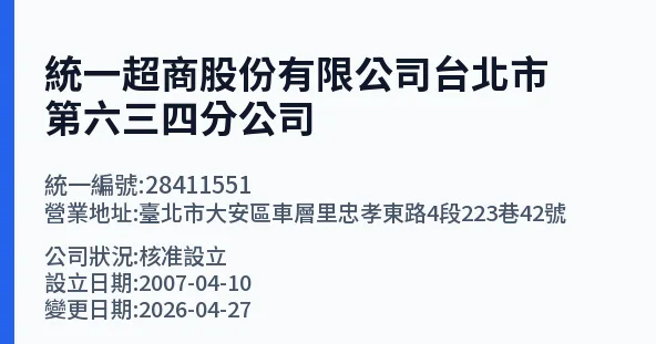 統一超商股份有限公司台北市第六三四分公司的照片-統編 28411551(臺北市) 公司登記資料與營業項目詳細圖表