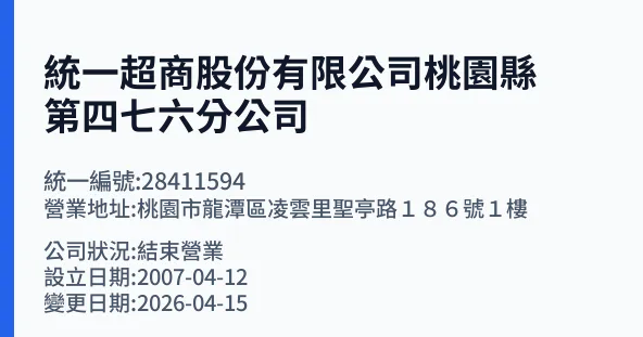 統一超商股份有限公司桃園縣第四七六分公司的照片-統編 28411594(桃園市) 公司登記資料與營業項目詳細圖表
