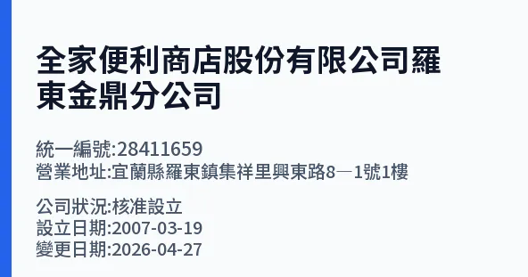 全家便利商店股份有限公司羅東金鼎分公司的照片-統編 28411659(宜蘭縣) 公司登記資料與營業項目詳細圖表