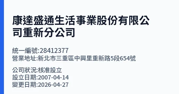 康達盛通生活事業股份有限公司重新分公司的照片-統編 28412377(新北市) 公司登記資料與營業項目詳細圖表
