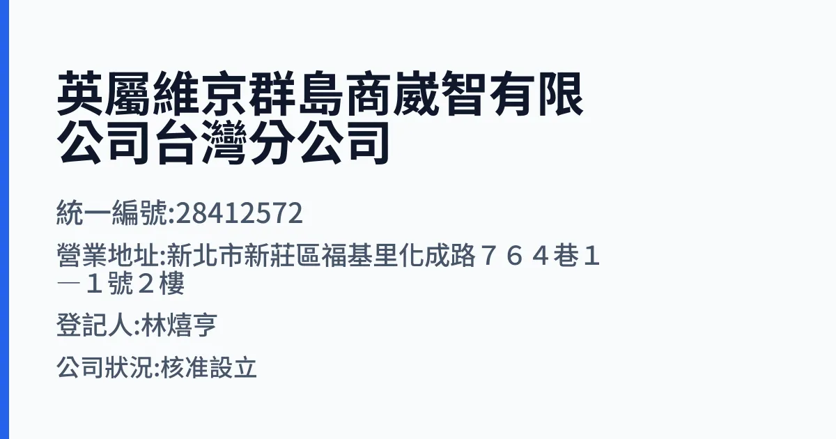 英屬維京群島商崴智有限公司台灣分公司 - 統編 28412572(新北市) 公司登記資料與營業項目詳細圖表