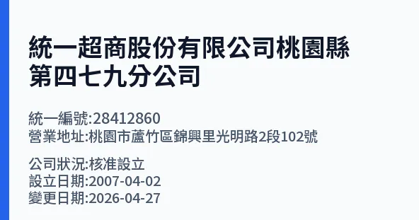 統一超商股份有限公司桃園縣第四七九分公司的照片-統編 28412860(桃園市) 公司登記資料與營業項目詳細圖表