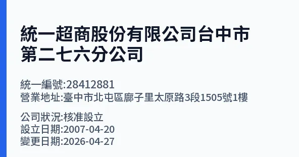 統一超商股份有限公司台中市第二七六分公司的照片-統編 28412881(臺中市) 公司登記資料與營業項目詳細圖表