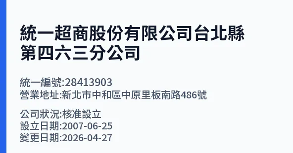 統一超商股份有限公司台北縣第四六三分公司的照片-統編 28413903(新北市) 公司登記資料與營業項目詳細圖表