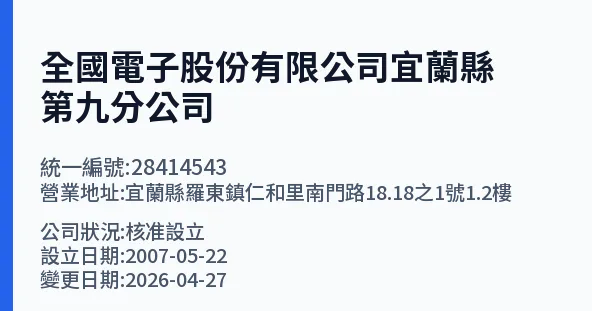 全國電子股份有限公司宜蘭縣第九分公司的照片-統編 28414543(宜蘭縣) 公司登記資料與營業項目詳細圖表